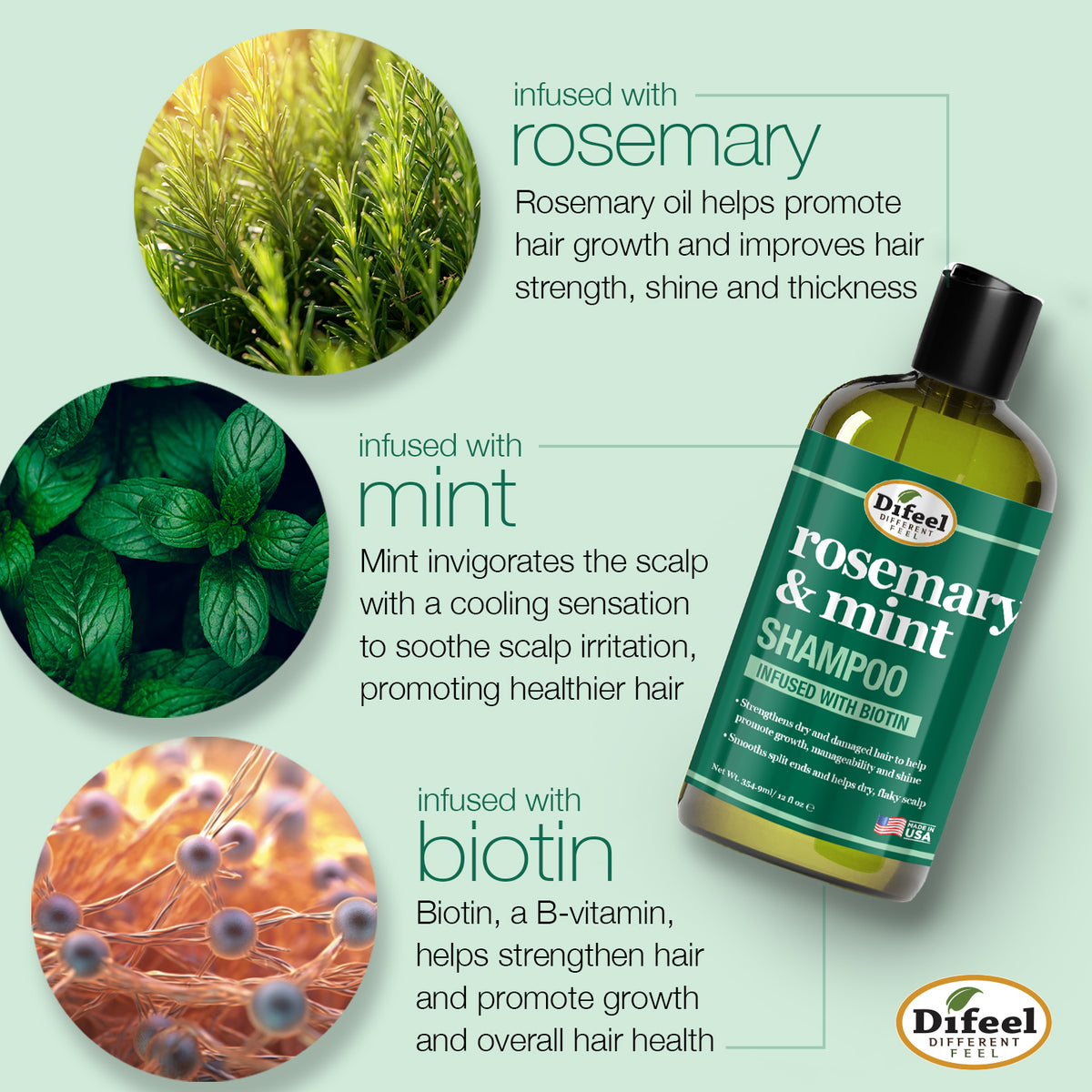 Difeel Rosemary and Mint Hair Strengthening Shampoo with Biotin 12 oz ...