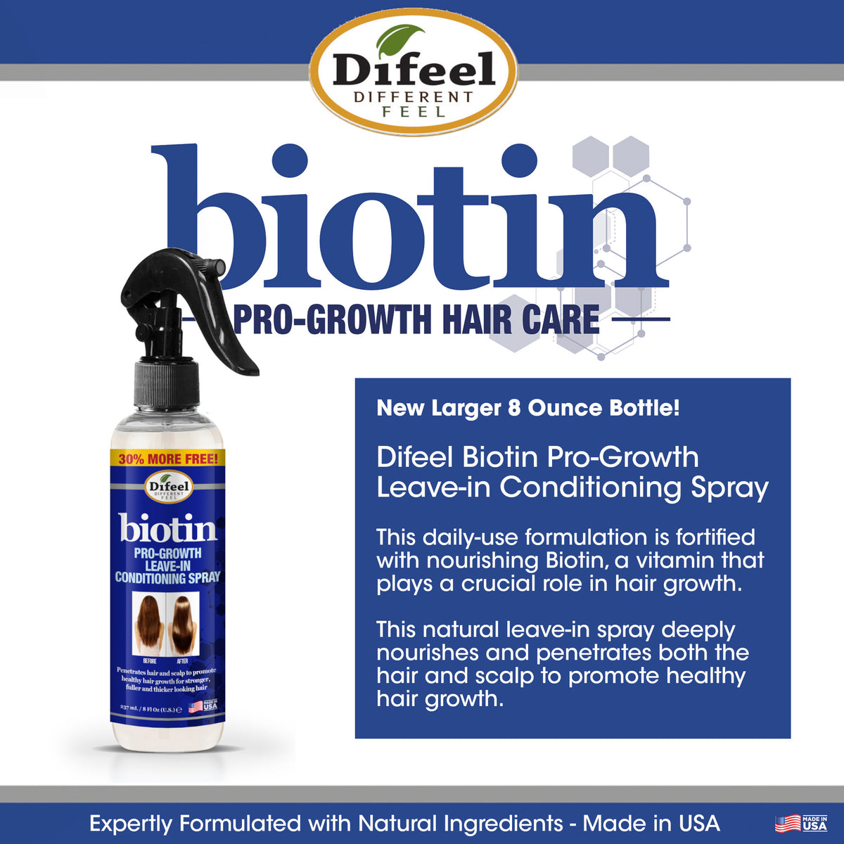 Difeel Biotin Pro-Growth Leave in Conditioning Spray 8 oz. | difeel ...